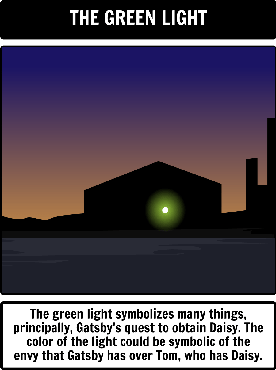 The Great Gatsby Green Light Symbolism
